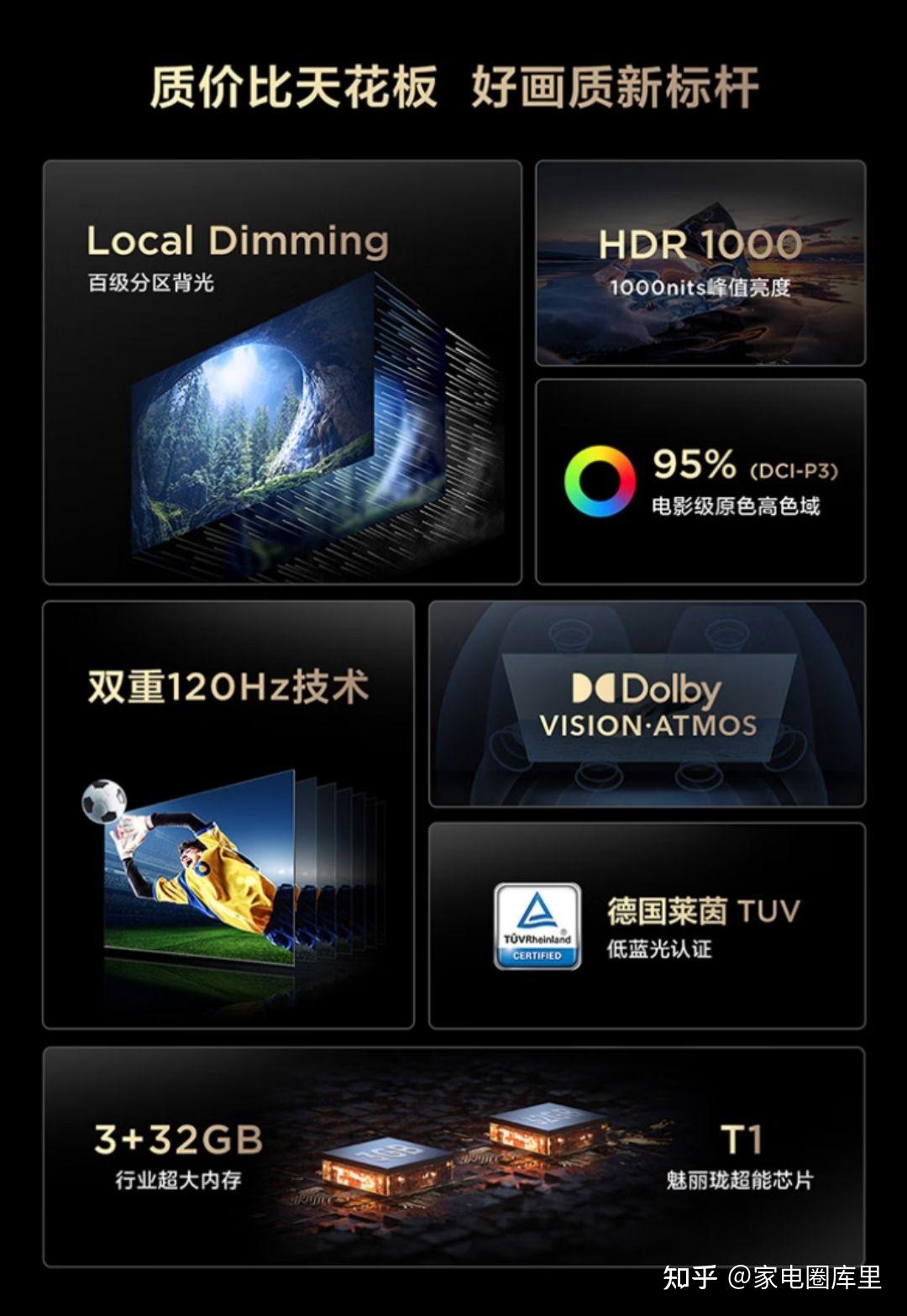 TCL 65V8G 电视在配置方面有哪些升级？ - 知乎