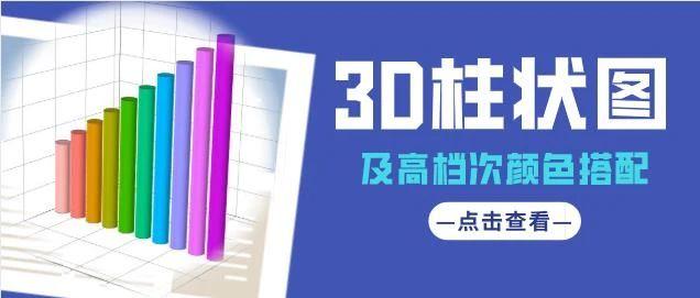 科研绘图 | 利用Origin做出炫美的XRD3D瀑布图 - 知乎