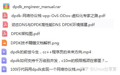 Dpdk/网络协议栈/vpp/OvS/DDos/SDN/NFV/虚拟化/高性能专家之路 - 知乎