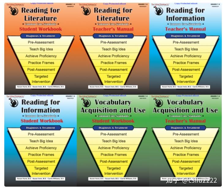 reading for literature G7-8 共6册 高清原版PDF - 知乎