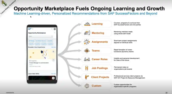 【大咖谈】SAP SuccessFactors发布了十年来最大的更新版本 - 知乎