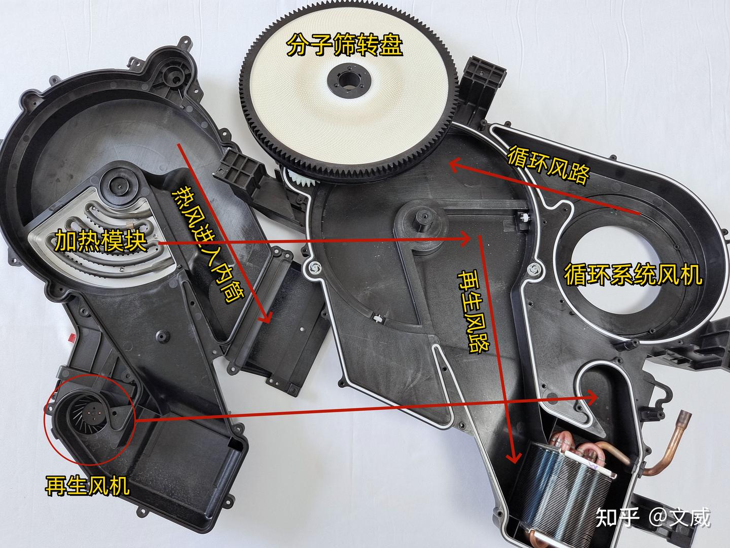 为什么说石头H1 Air+M1 Pure才是衣服内外分开洗的终极选择？这篇深度测评分享告诉你答案！ - 知乎