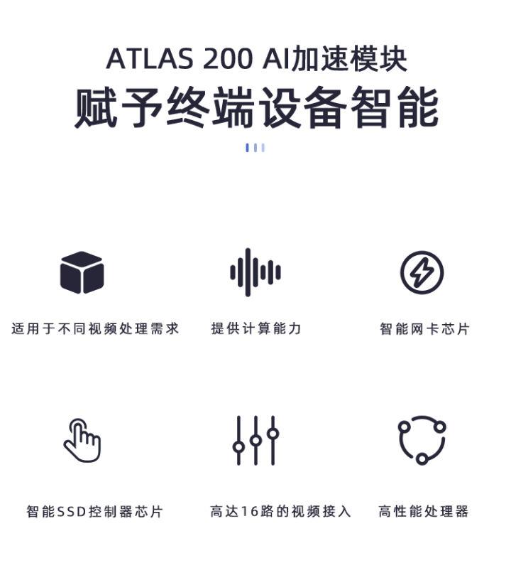华为ATLAS200 AI加速模块 - 知乎