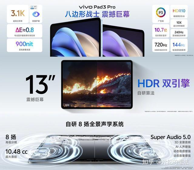 购机前须知：关于vivo Pad3 Pro，你应该知道的6个细节 - 知乎