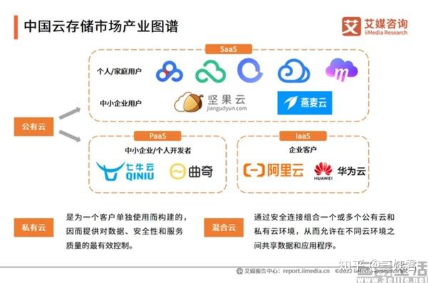 百度网盘会员体系更新新增 SVIP 9、 SVIP 10，这对用户有何影响？ - 知乎