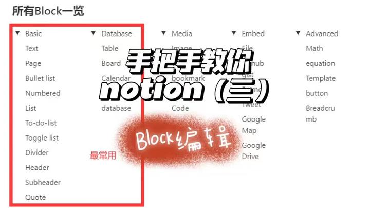 手把手教你Notion（三）|| Block编辑 - 知乎