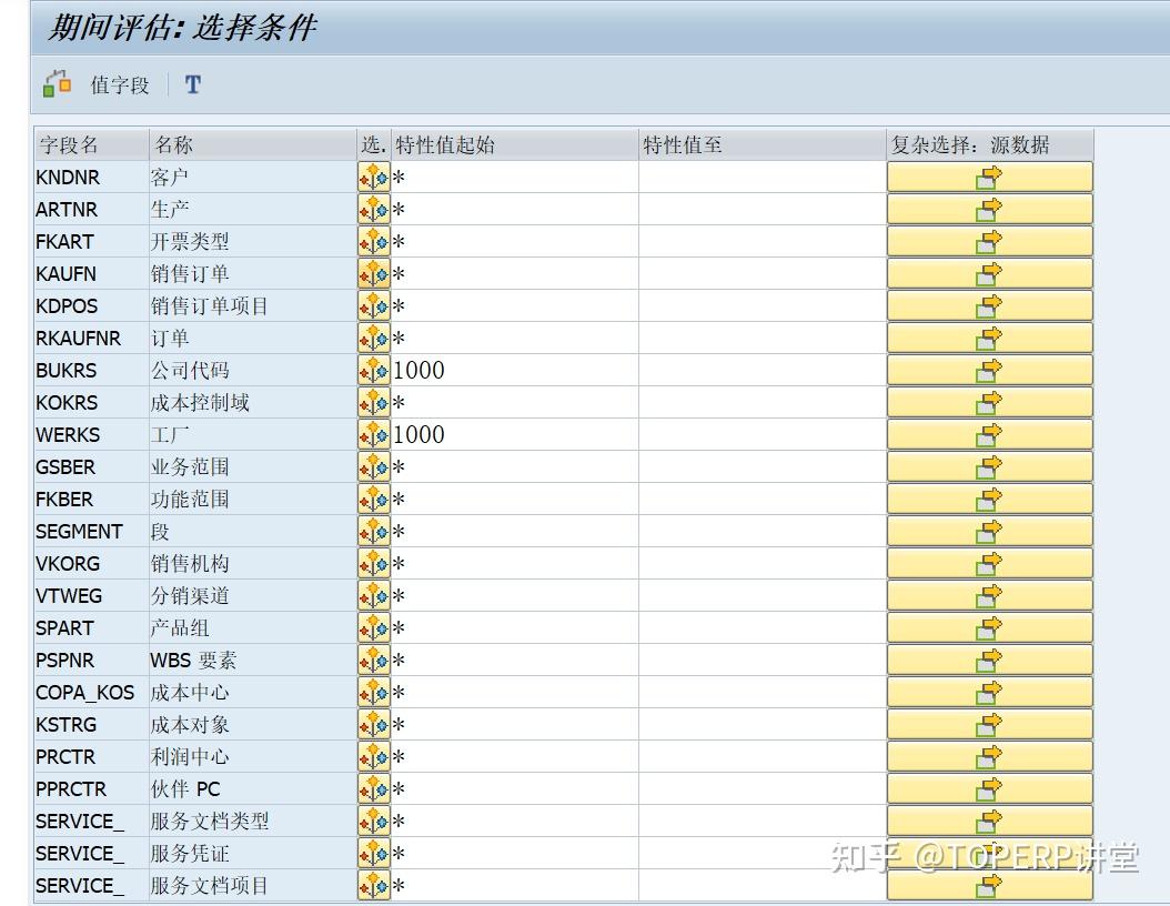 请问sap成本月结中我执行完CON2最后直接生产成本中心贷方却没显示金额是为什么？ - 知乎