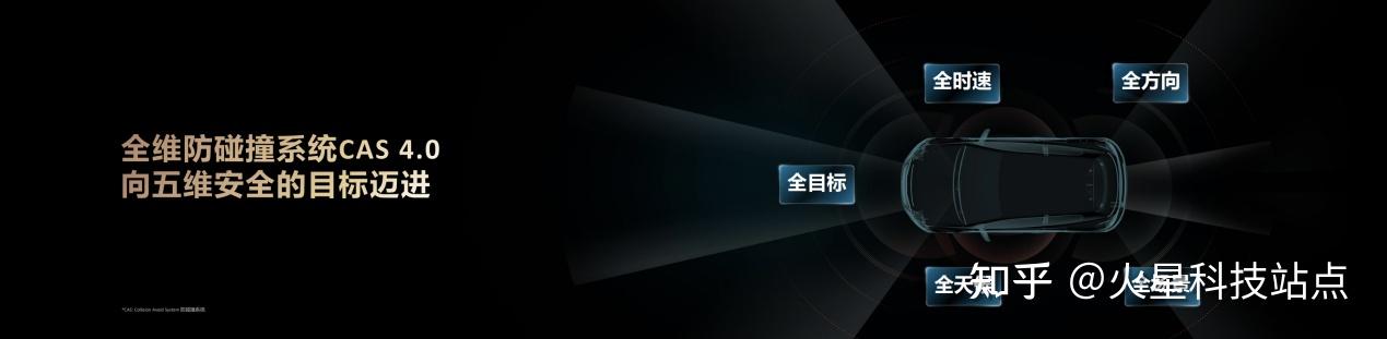 华为乾崑智驾ADS4发布：CAS4.0安全升级，高速L3商用将进入倒计时 - 知乎