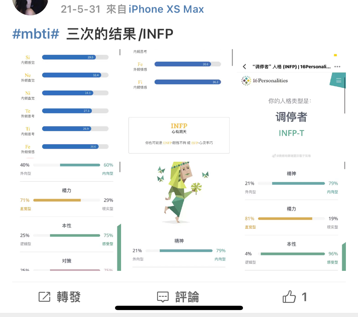 INFP到底是什么样的? - 知乎