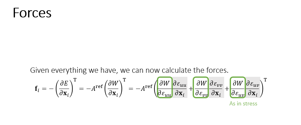 GAMES103笔记 Lecture 7、8 有限元方法（Finite Element Method） - 知乎