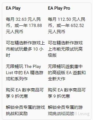 EA app （原Origin）攻略详解 - 知乎
