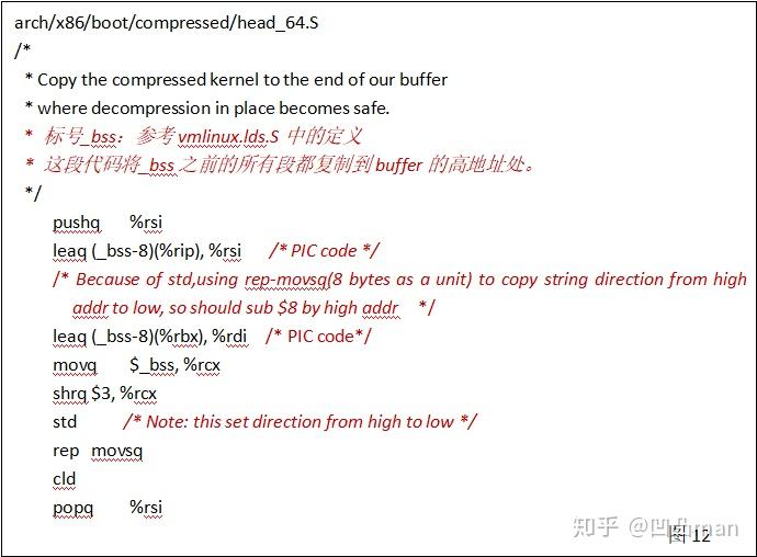 Linux KASLR机制详解 - 知乎