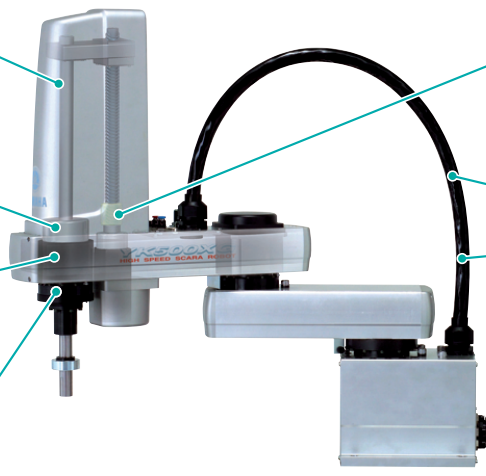 你到处找的SCARA结构我已经帮你整理好了 - 知乎