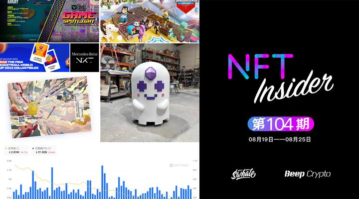 NFT Insider #104：The Sandbox：全新土地销售活动 Turkishverse 来袭 - 知乎