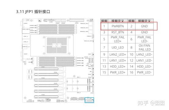 海光7390服务器工作站视频智凯100和景嘉微920成功 - 知乎
