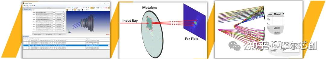 Ansys Zemax OpticStudio 2025 R2新功能介绍 - 知乎
