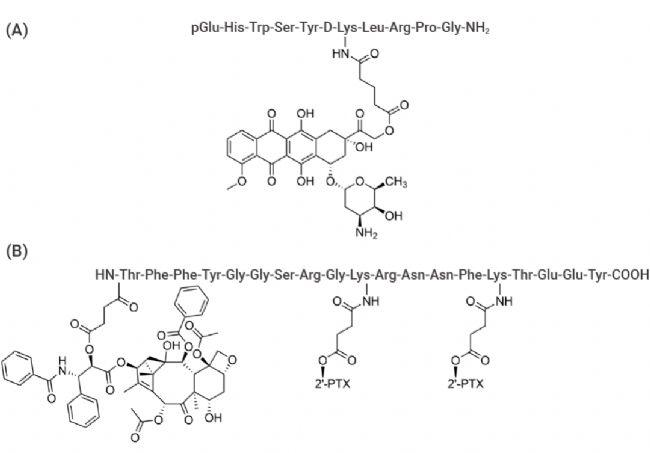 认识了ADC,PDC又是什么？ - 知乎