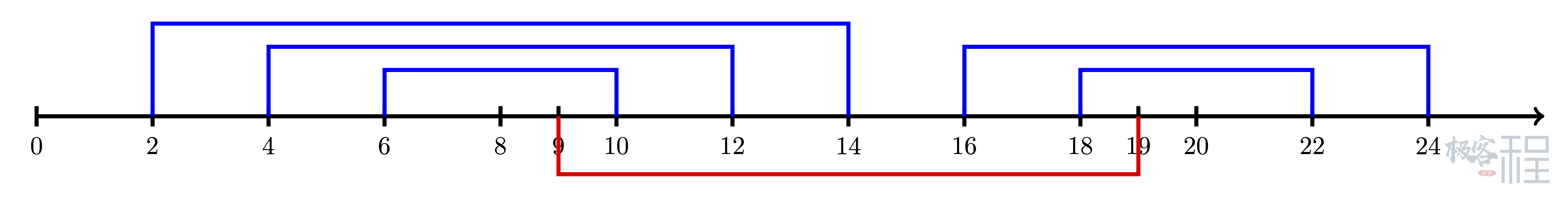 AtCoder-ABC-405 题解 - 知乎