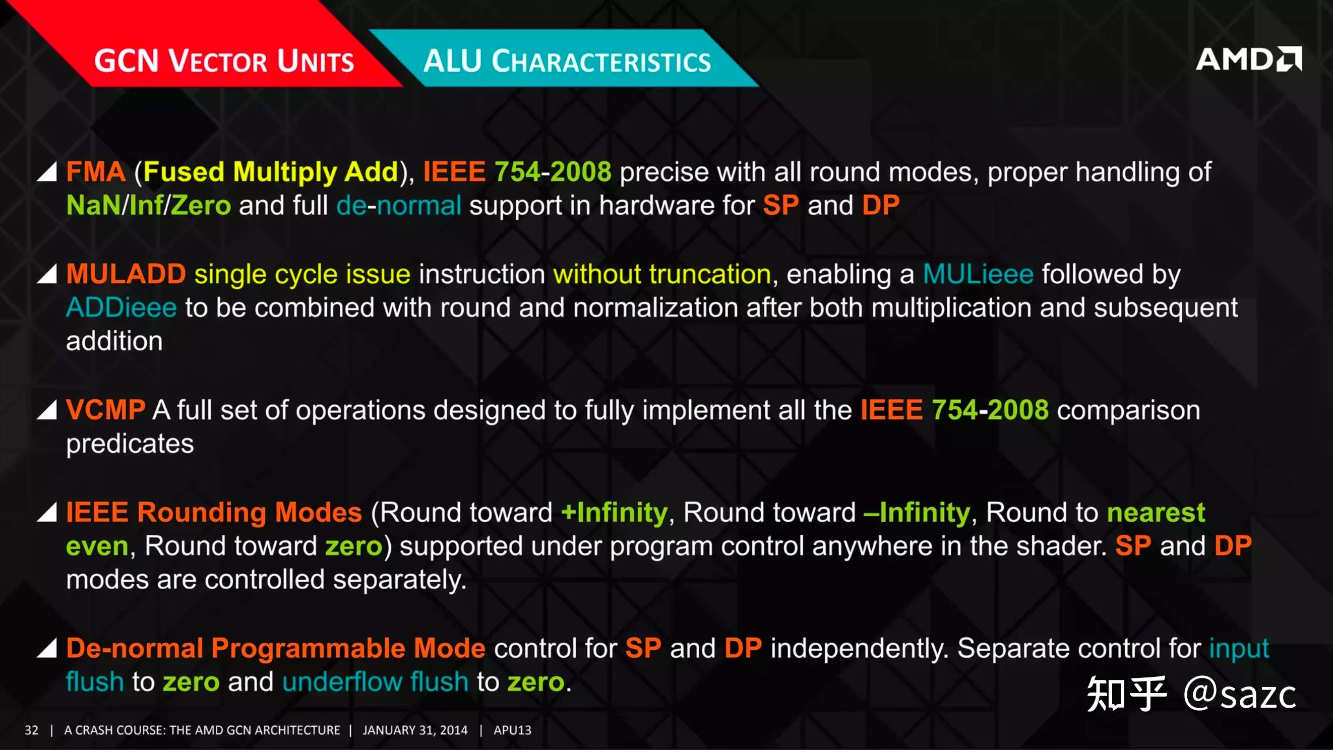 AMD GCN架构概览 - 知乎