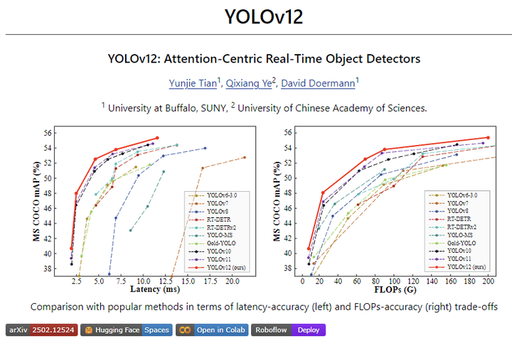 Yolov12 Attention Centric Real Time Object Detectors 知乎