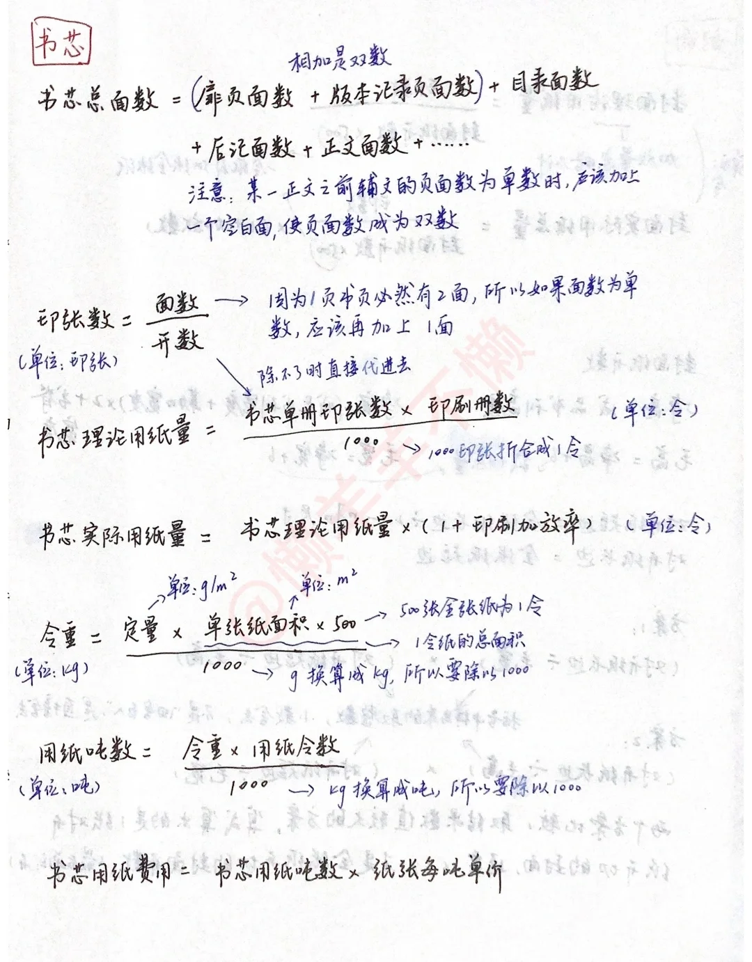 出版中的印张、开本、CPI\ISBN等基本概念区分 - 知乎