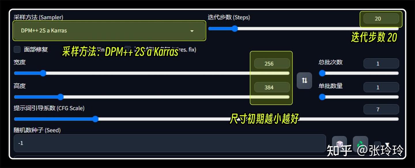 Stable Diffusion AI商业应用场景案例 - 知乎