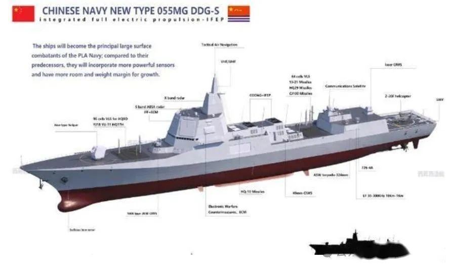 追赶欧洲的MT30，中国CGT40，世界第一，到底有多强悍？ - 知乎
