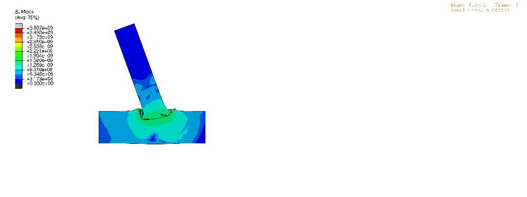 abaqus用哪个版本？ - 知乎