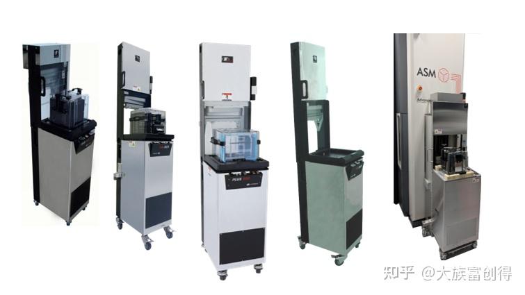 晶圆标准机械（界面）接口SMIF隔离技术 - 知乎