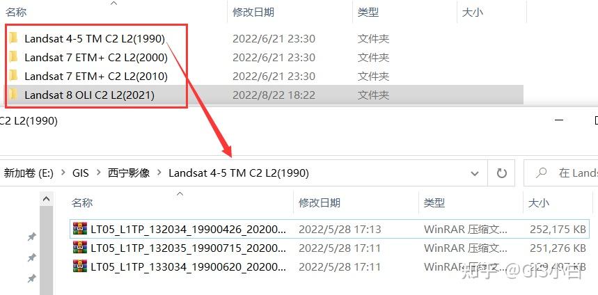 【ArcGIS教程】（139）ArcPython（20）——LSWI植被水分含量批量估算 - 知乎