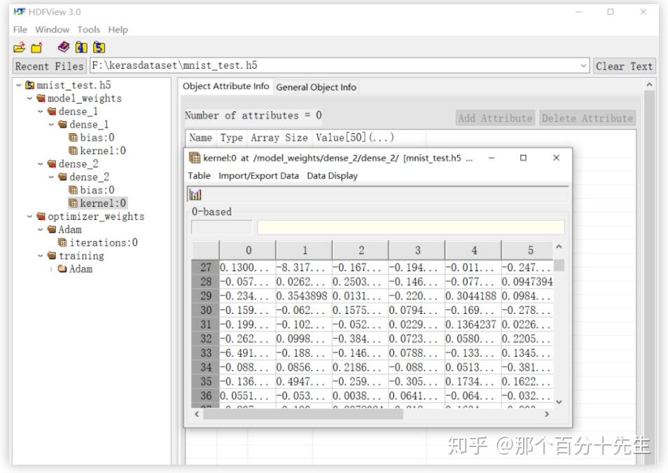 深度学习——keras模型的保存和加载 - 知乎