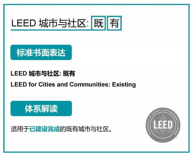 最全的LEED绿色建筑认证体系介绍 - 知乎