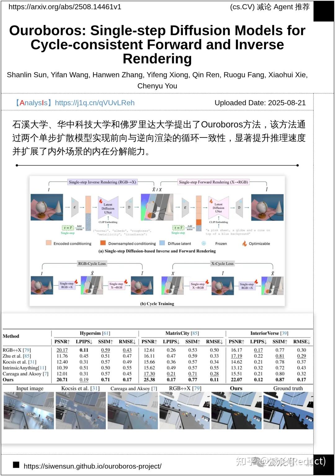 【8.21-arXiv】Tinker: Diffusion's Gift to 3D！ - 知乎