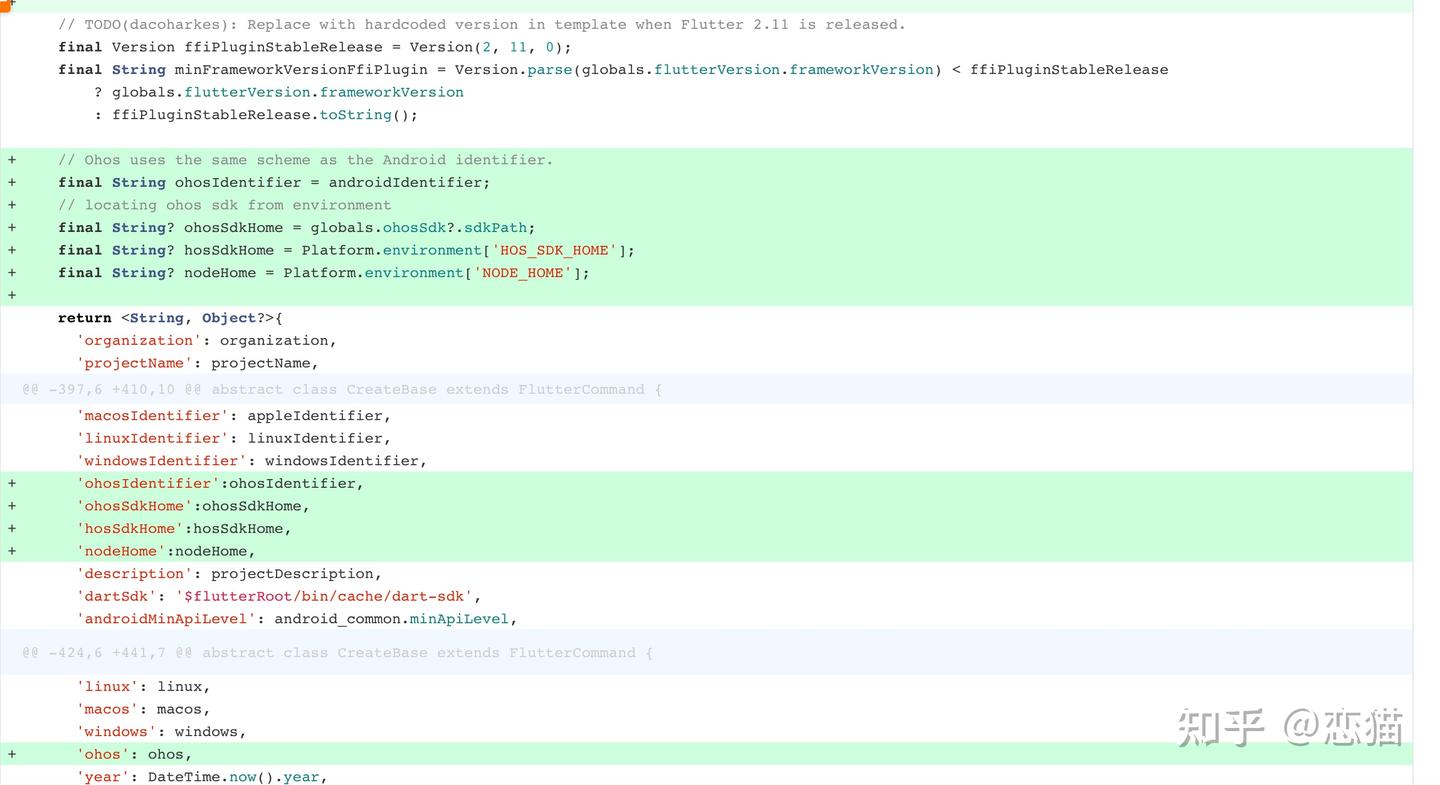 Harmony 开始支持 Flutter ，聊聊 Harmony 和 Flutter 之间的因果 - 知乎