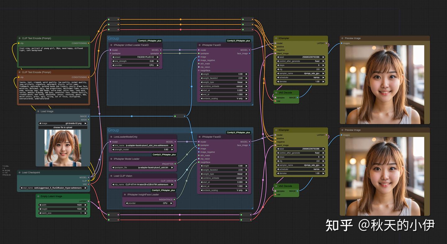 ComfyUI IPAdapter Plus 全面解析 - 知乎