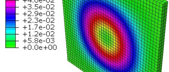 abaqus自定义载荷子程序------Dload使用 - 知乎