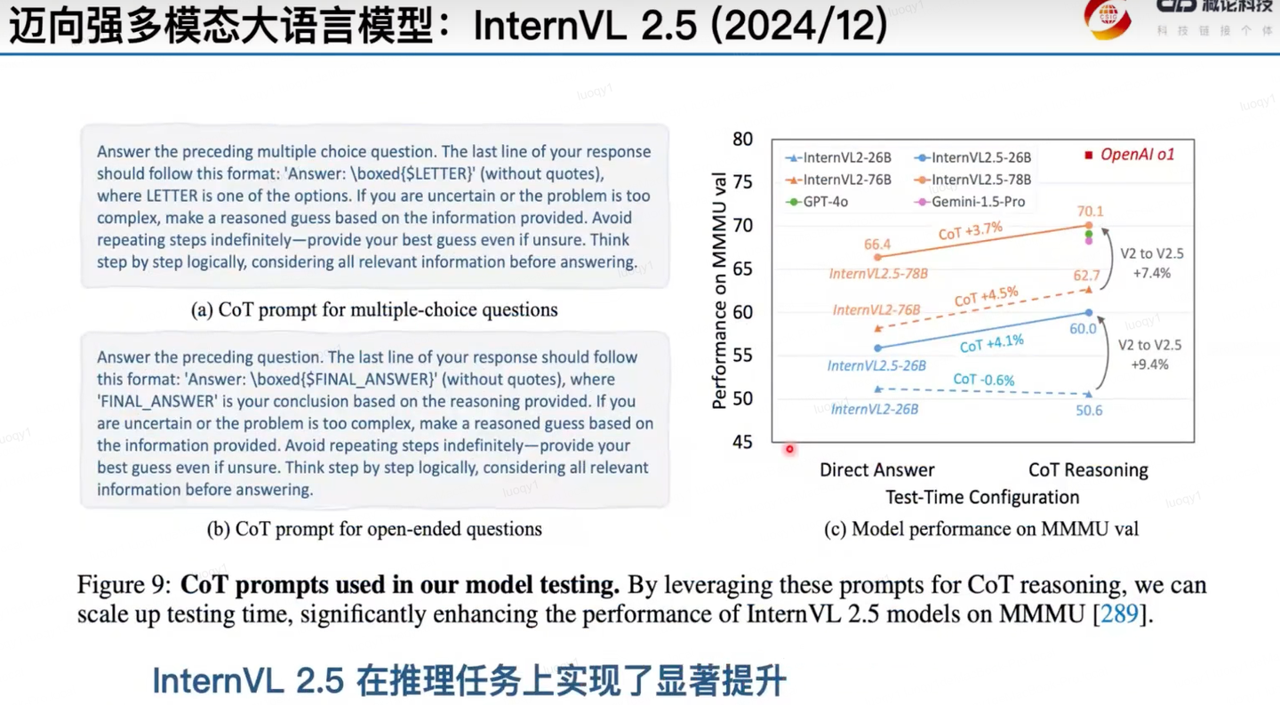 internVL系列阅读笔记(InternVL 1.0~InternVL 3.5) - 知乎