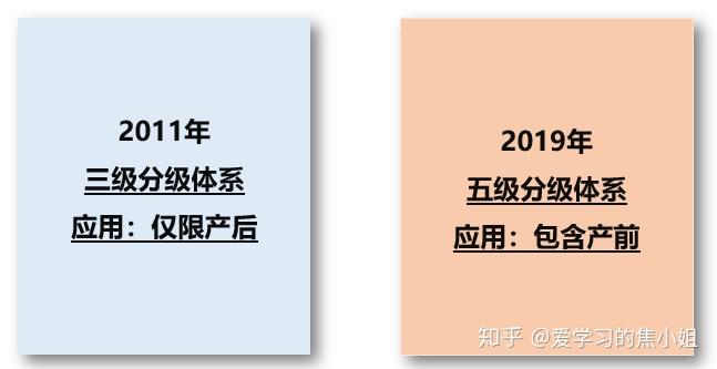 CNV变异评级的ACMG+ClinGen指南解读 - 知乎