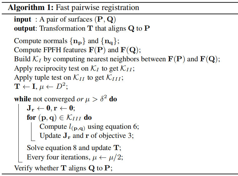 论文阅读：Fast Global Registration - 知乎