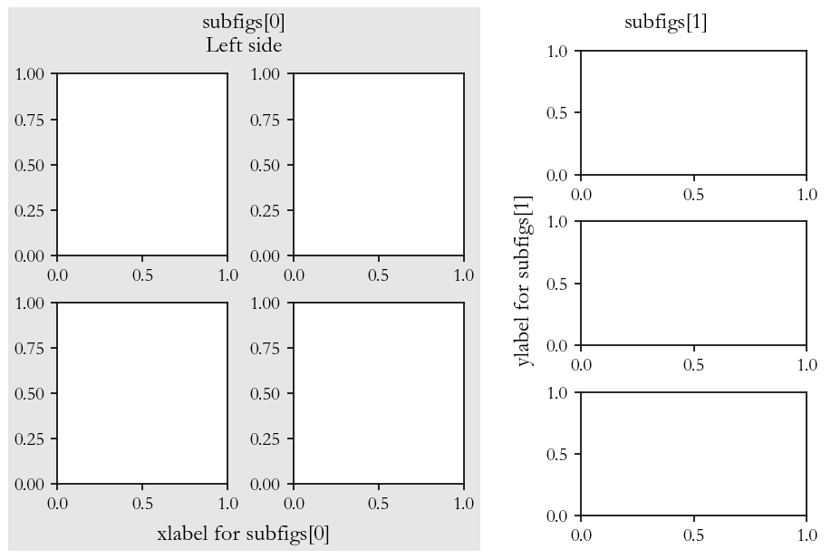 Matplotlib进阶教程（2.5）多图显示 - 知乎