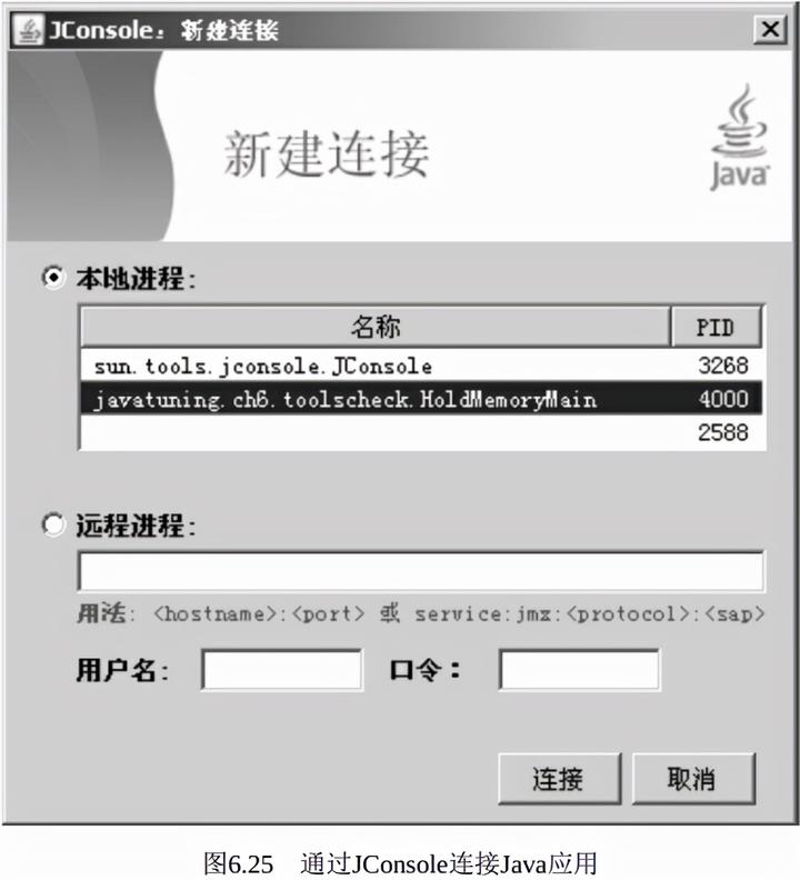 完全体！千字详解：“java性能调优六大工具”之jconsole工具 知乎 
