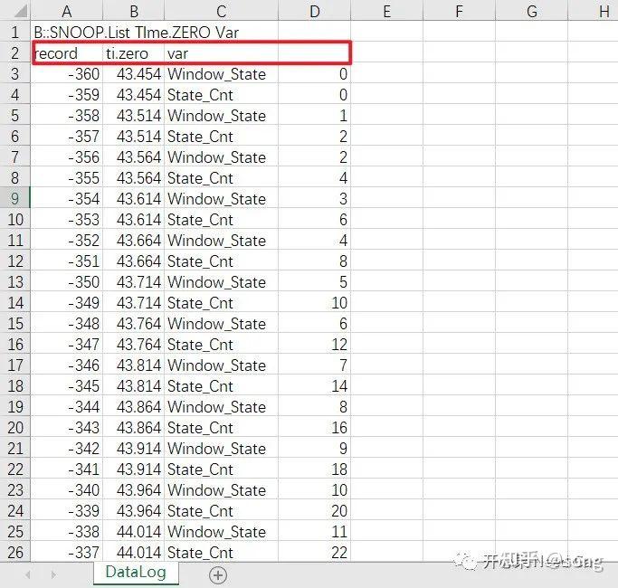 TRACE32调试：基础调试技巧之SystemMode、SNOOPer - 知乎