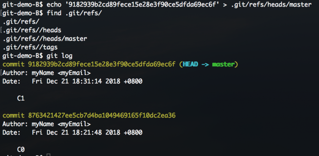 Git命令解析 - init、add、commit - 知乎
