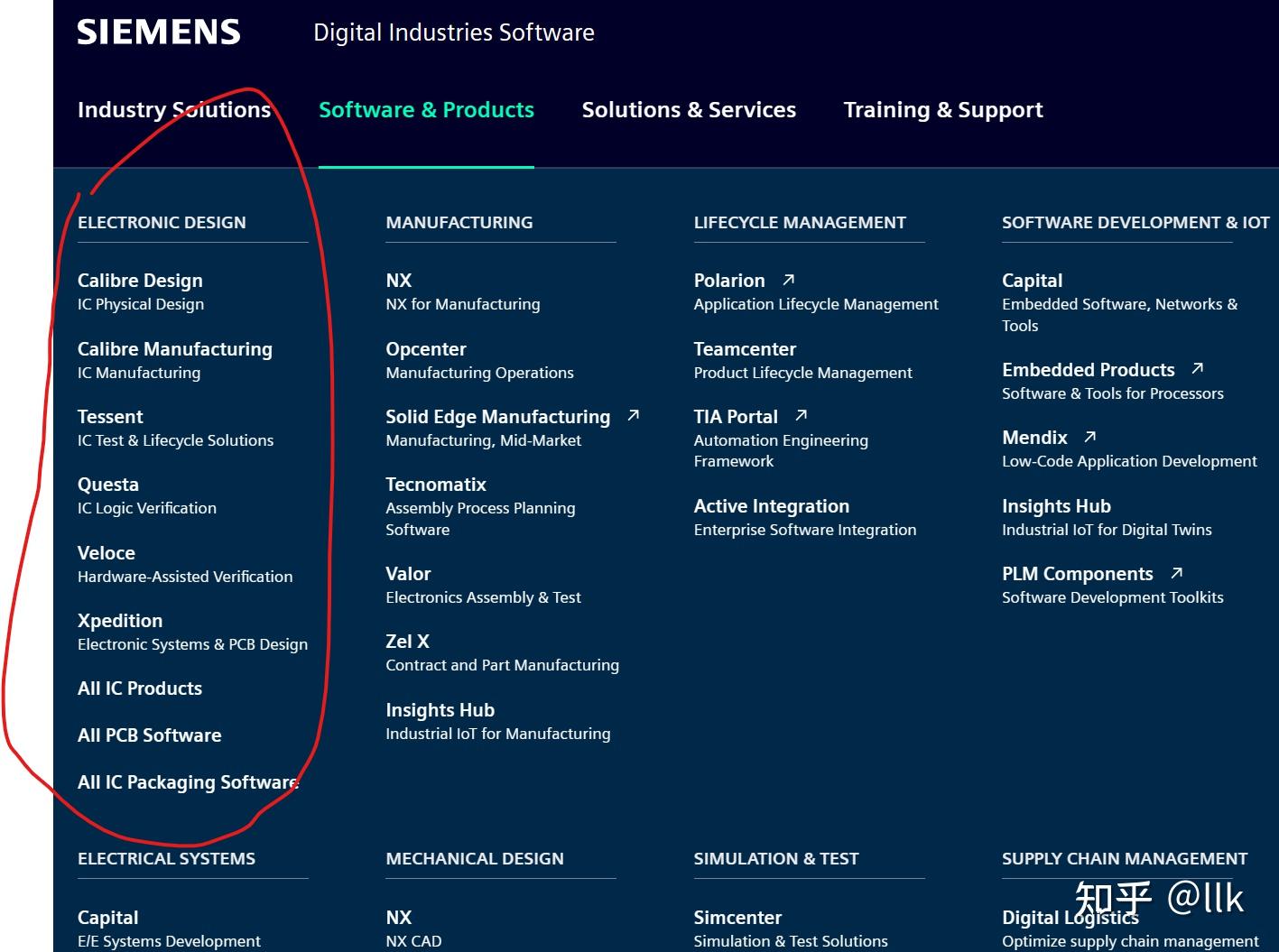 在EDA领域，Synopsys、Cadence、西门子(原Mentor)的EDA工具可相互替代吗？ - 知乎
