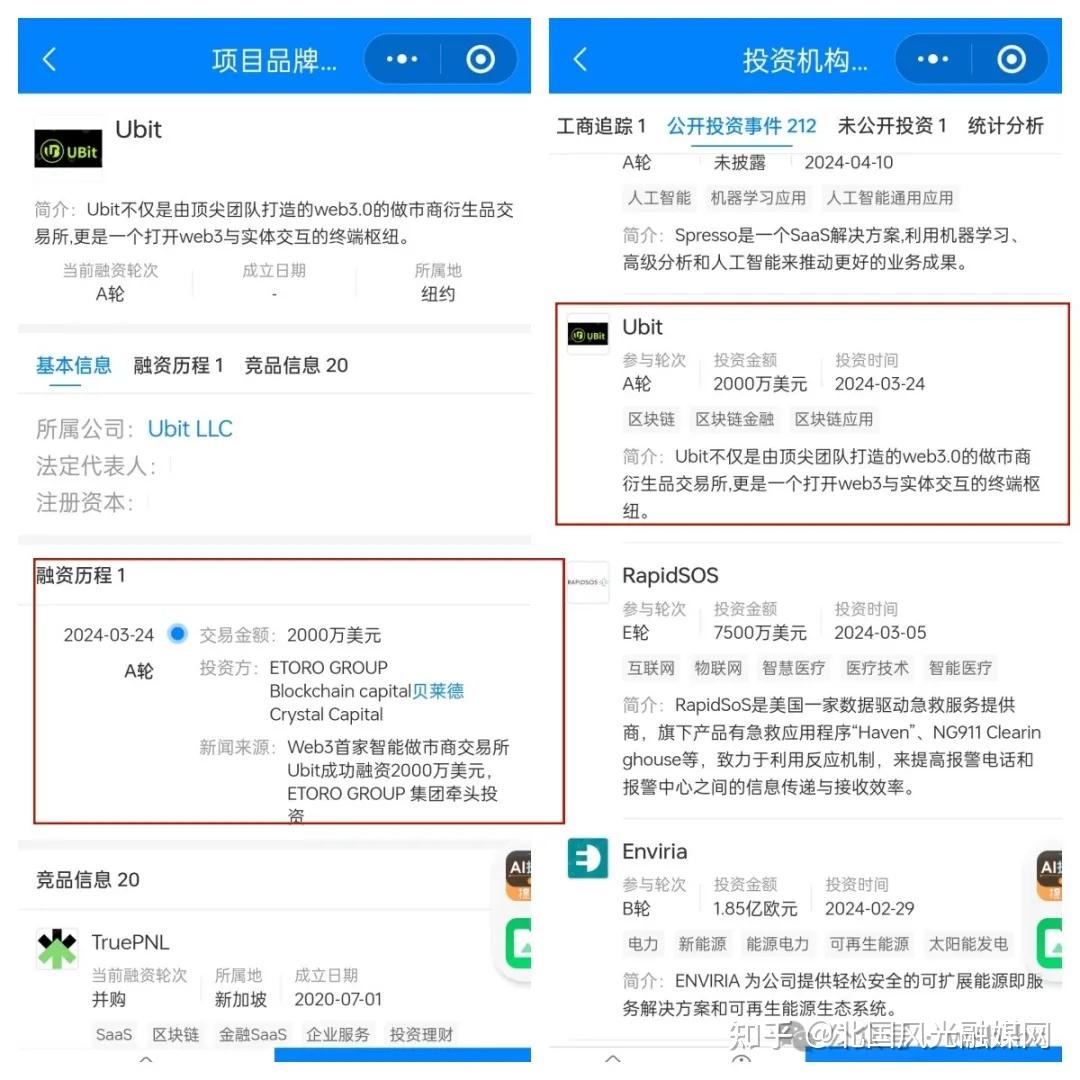 UbitEx 交易所背后投资机构大揭秘：资本入局背后的故事 - 知乎