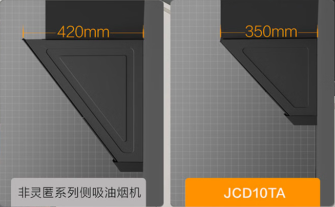 如何评价方太JCD16T这款油烟机？