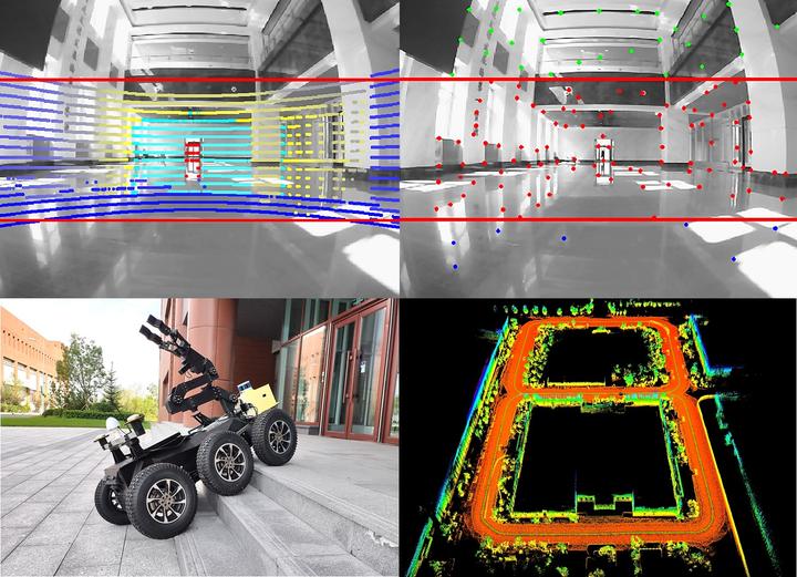 一文详解IMU模型原理和标定选型 - 知乎