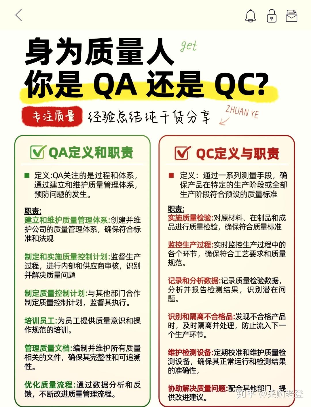 SQA与SQE全面解析：定义、职能、职责与相互关系 - 知乎