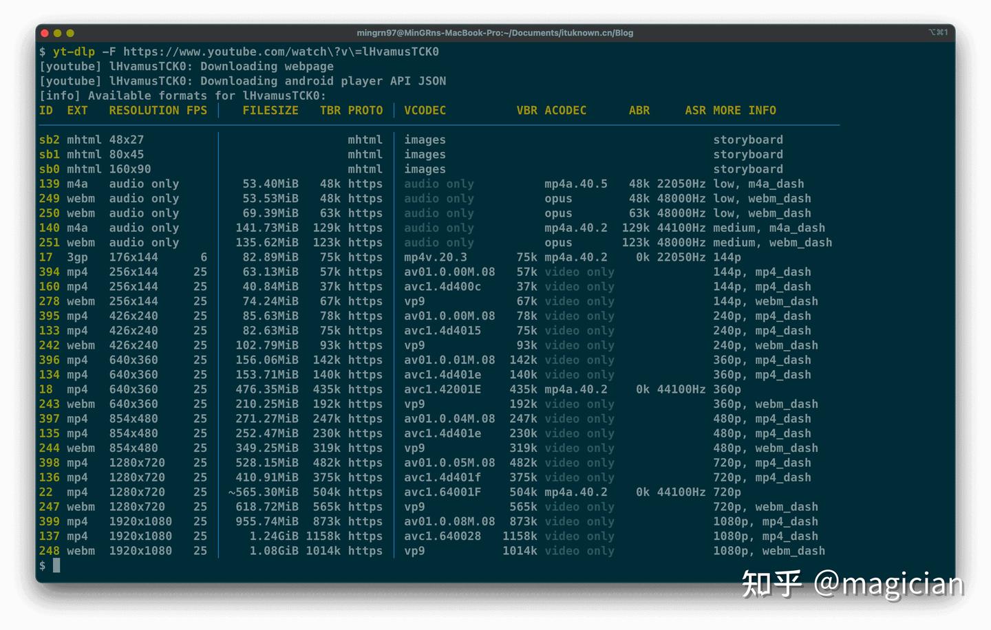 yt-dlp 工具常用方式 - 知乎