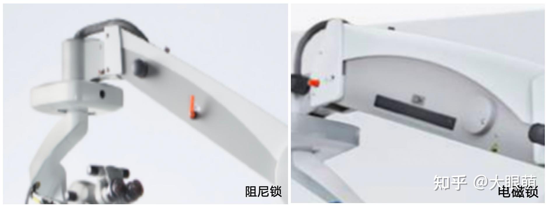 眼科手术显微镜 - 知乎